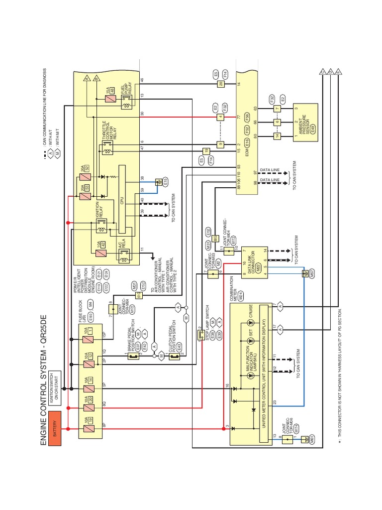 Diagrama Nissan Pinout Del ECM QR25DE 2 | PDF | Rotating Machines | Engines