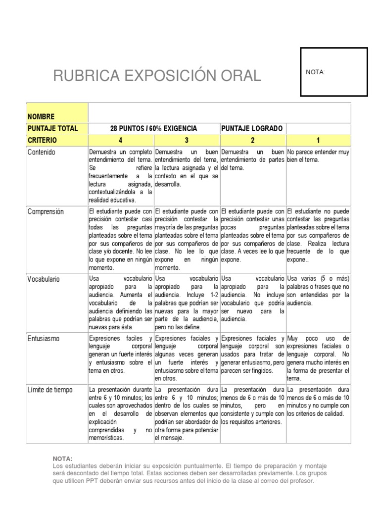 Rubrica Presentación Oral | PDF | Cognición | Aprendizaje