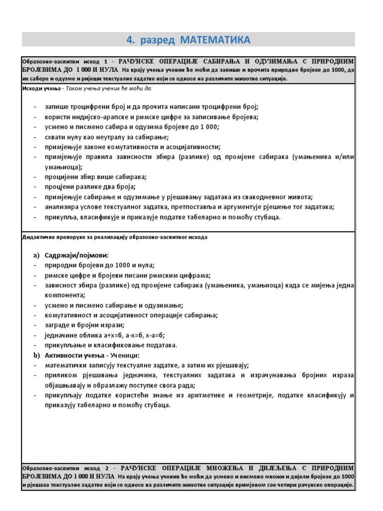 Ishodi Matematika 4 | PDF