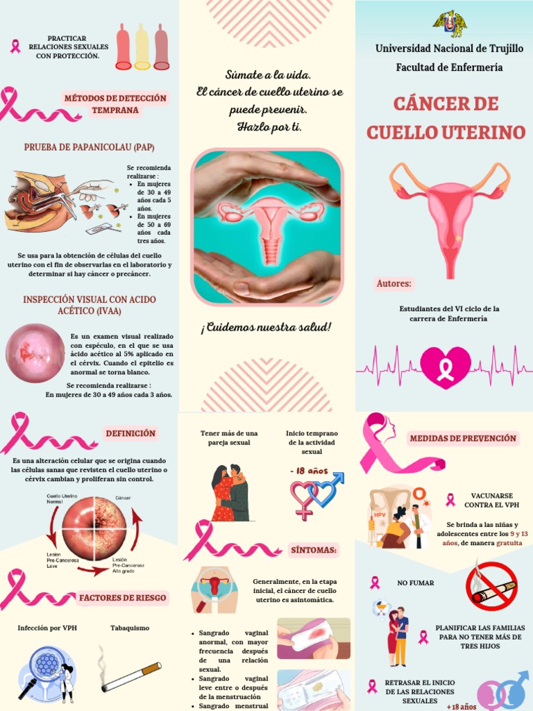 Triptico Cáncer de Cuello Uterino | PDF | Vagina | Cáncer de cuello uterino