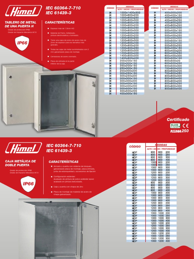 Gabinete Himel: Medidas y Características | PDF | Materiales de ...