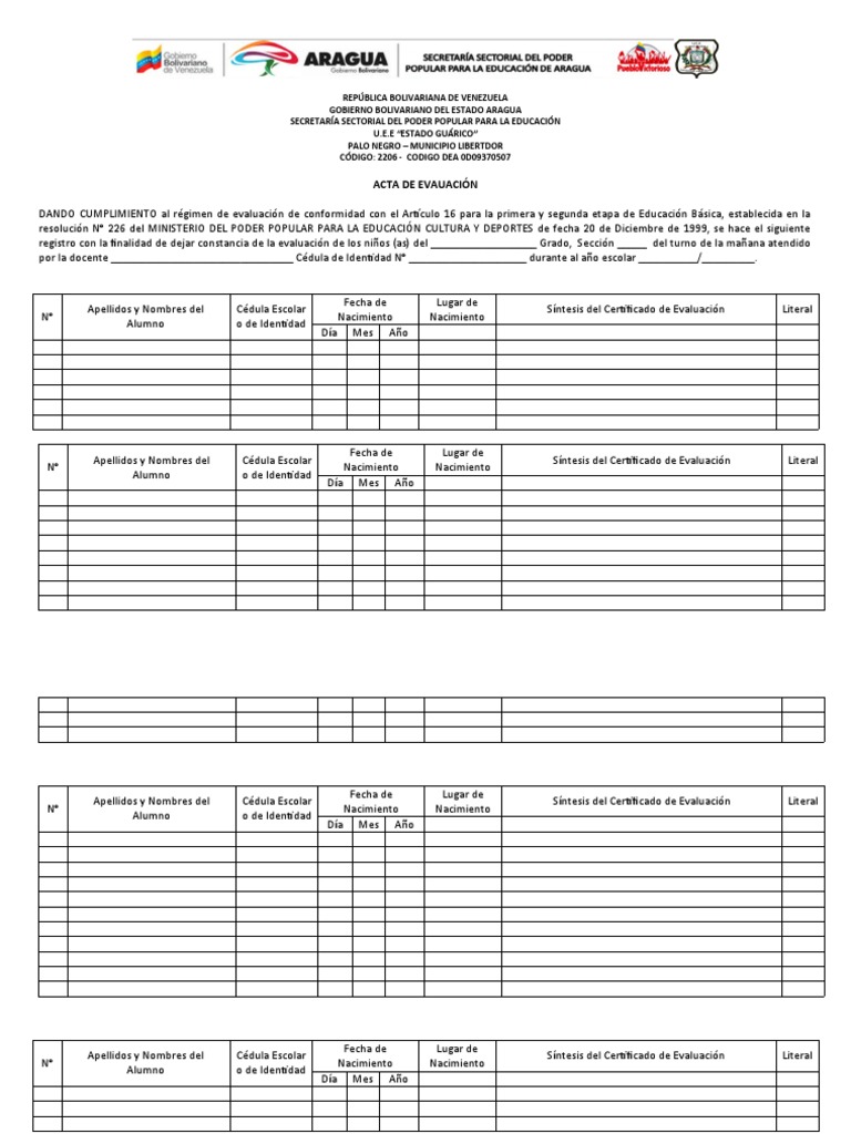Formato de Acta Evaluacion Primaria | PDF
