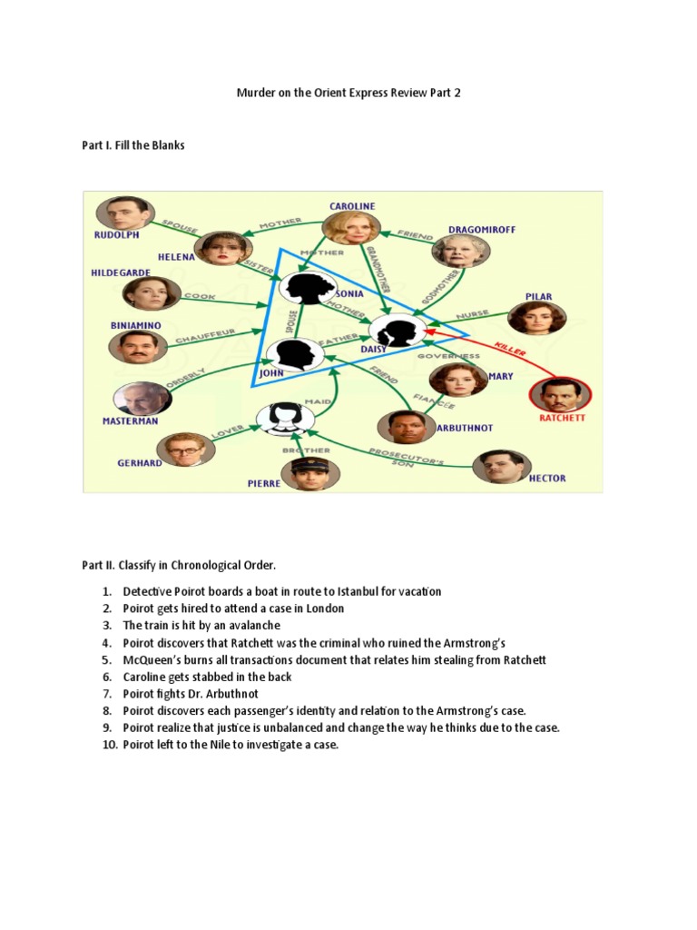 Murder On The Orient Express Test Review 2 Part 2 | PDF | Crimes ...