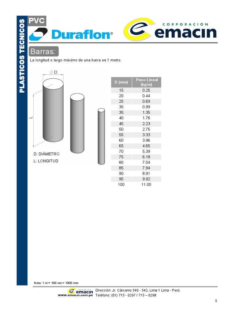 Barras:: La Longitud o Largo Máximo de Una Barra Es 1 Metro | PDF