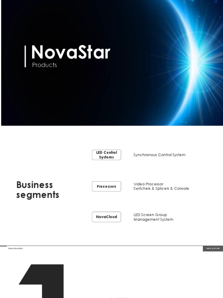 Catalago Novastar | PDF | Display Technology Ltd. | Tecnologia de filme e vídeo