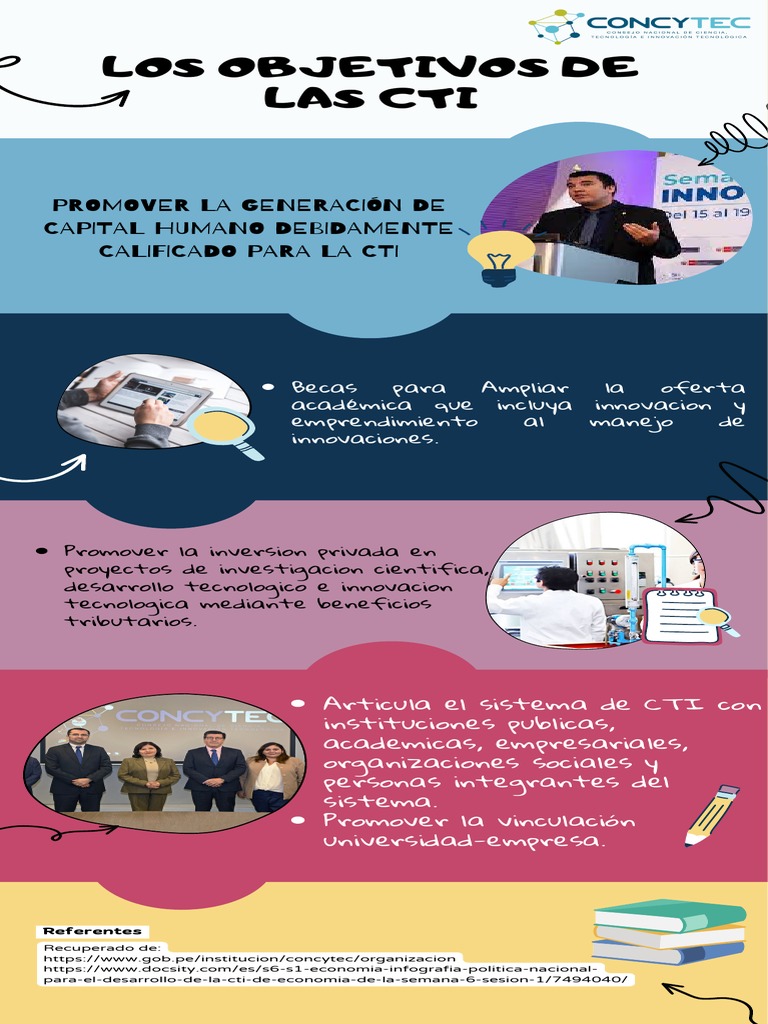 Cti Infografia | PDF