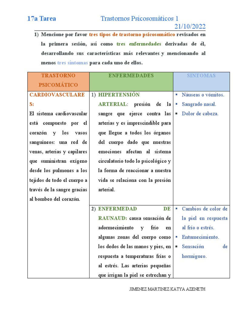 Tarea 17 SM | PDF | Artería | Depresión (estado de ánimo)