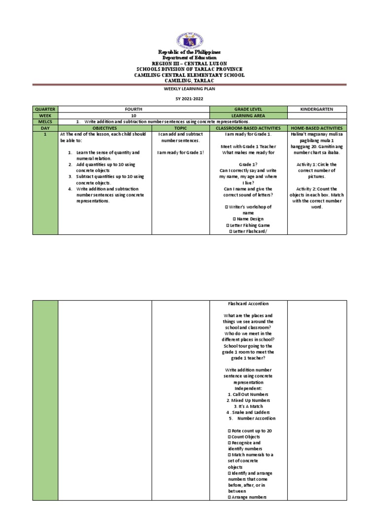 WEEKLY LEARNING PLAN 2021 2022 WK 10 | PDF | Learning | Mathematics