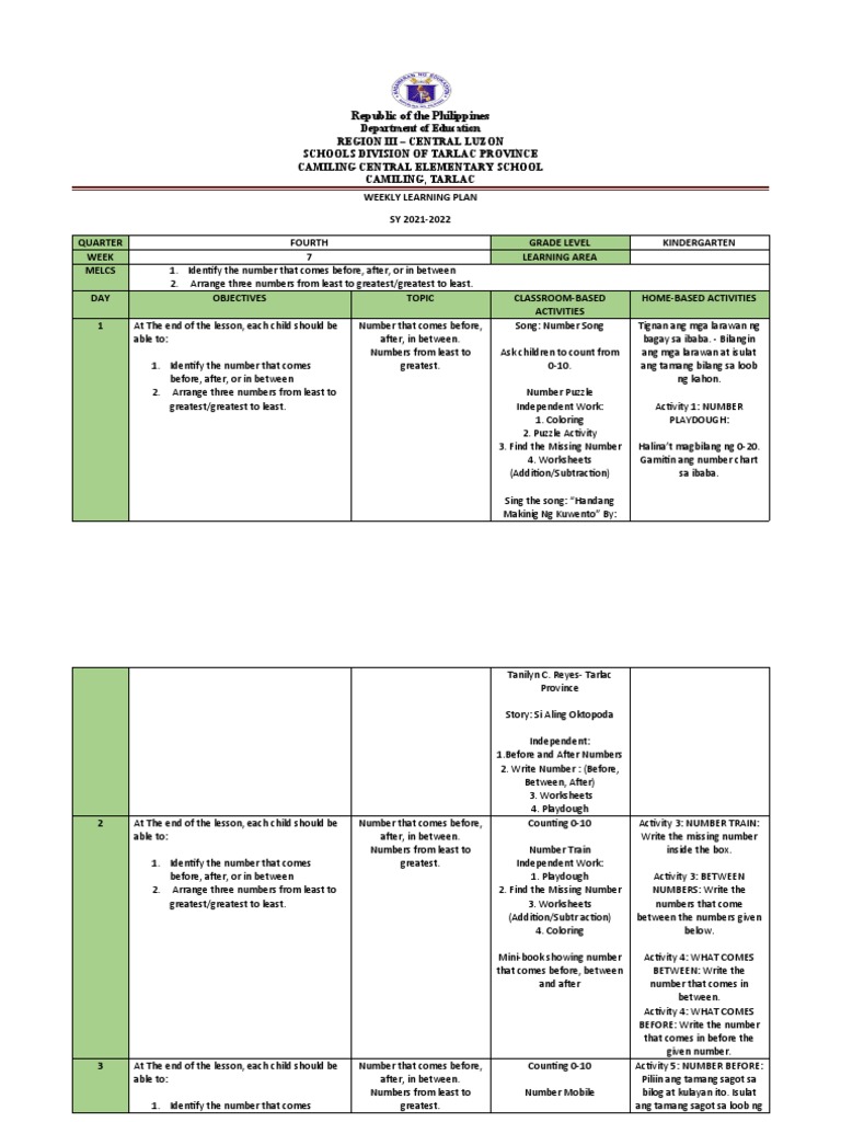 WEEKLY LEARNING PLAN 2021 2022 WK 7 | PDF