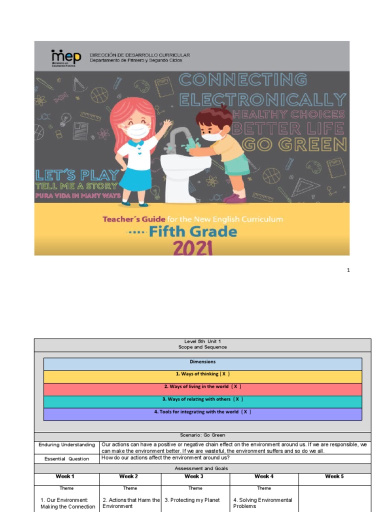 PPD Ingles Unit 1 Quinto | PDF | Learning | Natural Environment