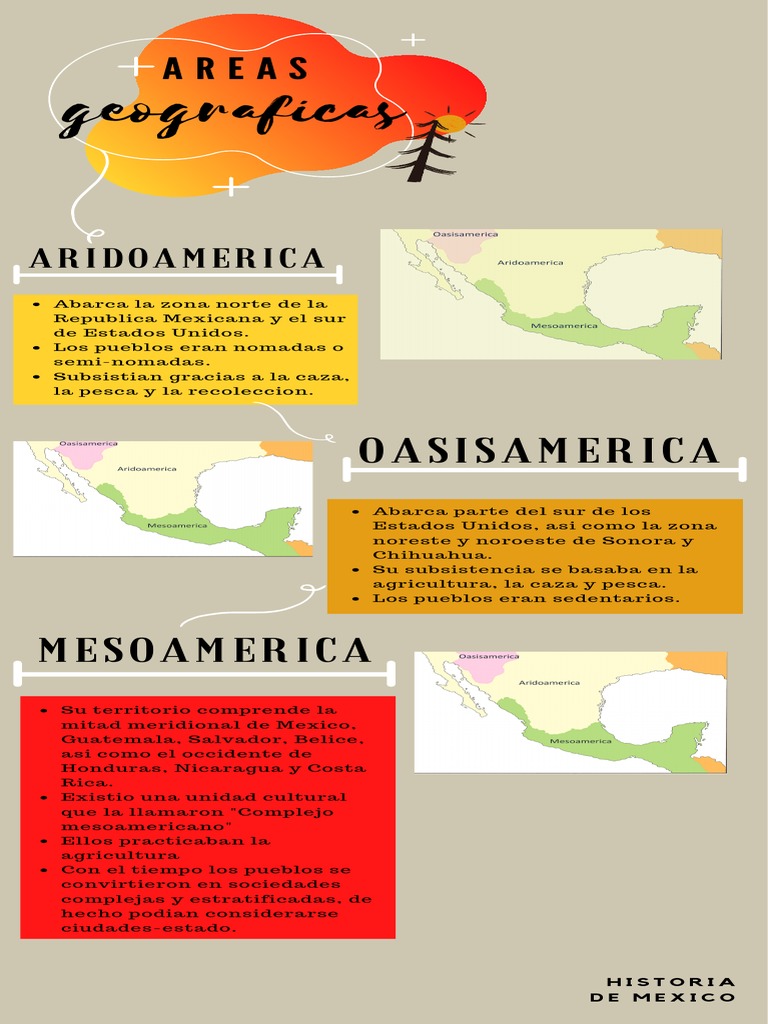 Areas Geograficas | PDF