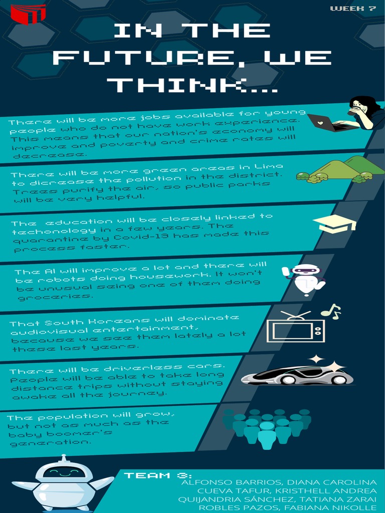Infographic About The Future (Topic-EngClass) | PDF
