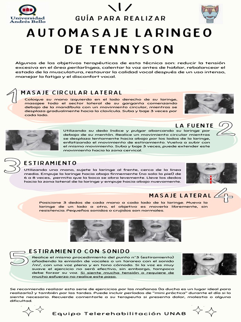 Automasaje Laríngeo | PDF | Laringe | Masaje