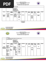 Deped School Inside A Garden (Siga) Program: Prepared By: Liza C ...
