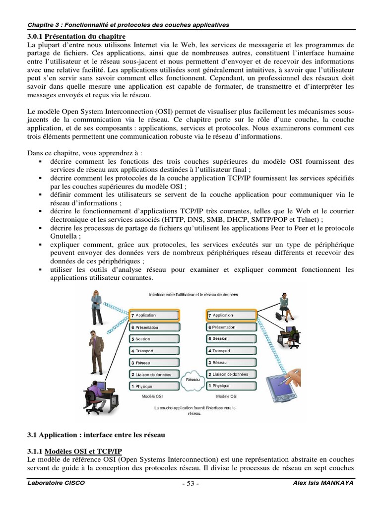 Protocoles de la couche application OSI | PDF | Internet | Internet et Web