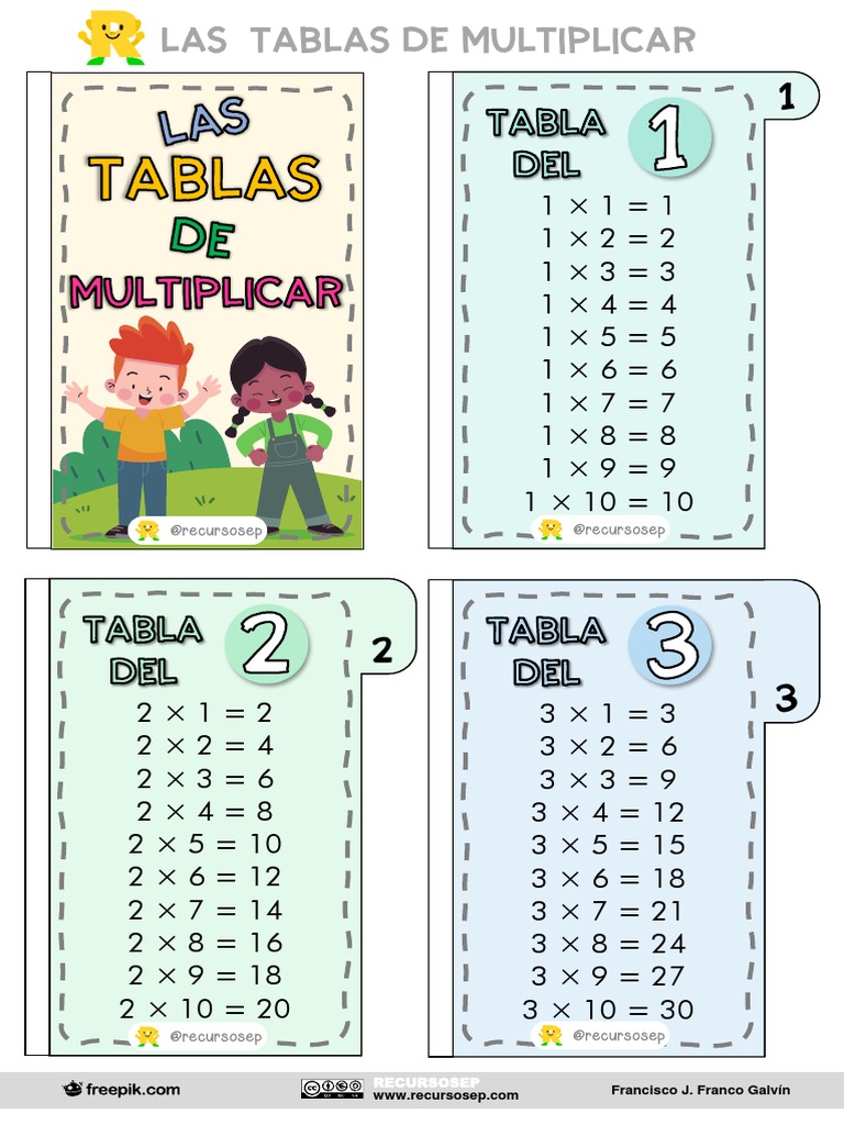 Flipbook Tablas de Multiplicar Recursosep Color | PDF