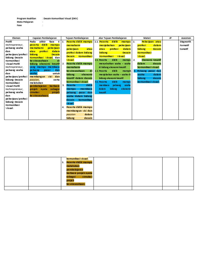 Form CP TP ATP | PDF