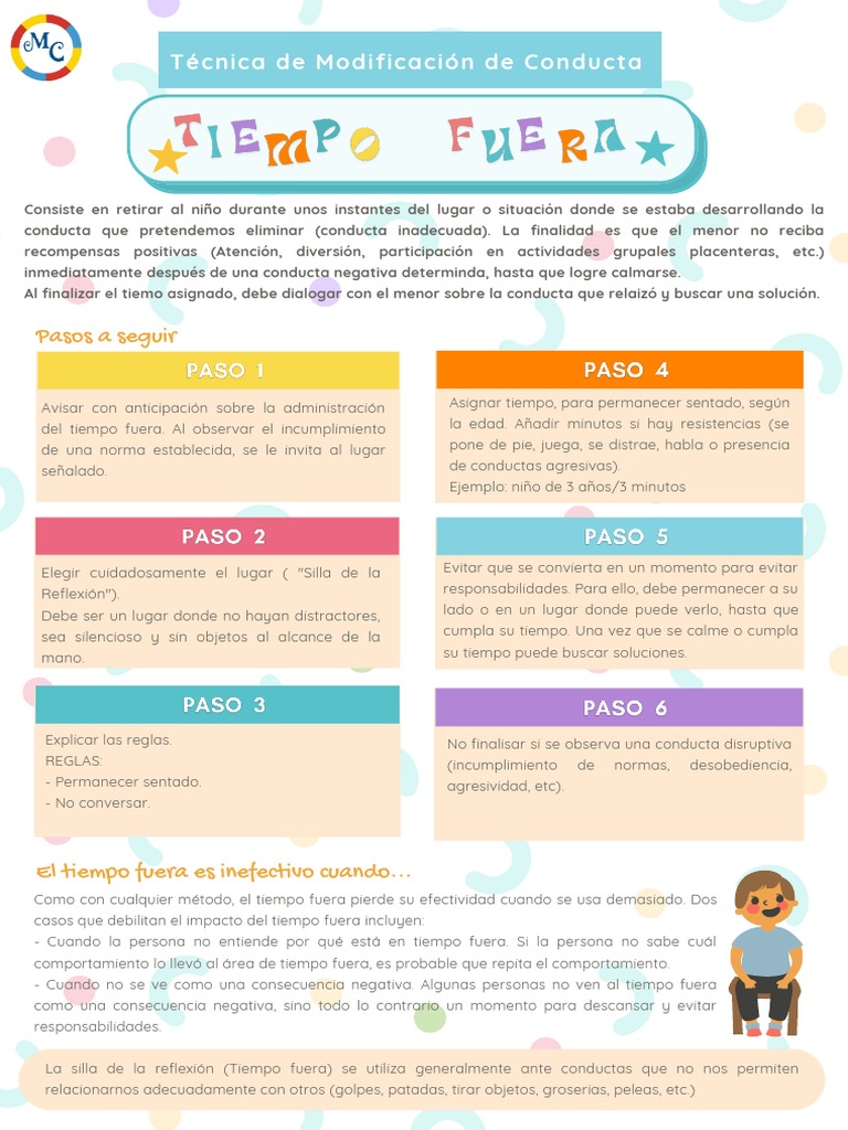 Técnica de Modificación de Conducta | PDF | Modificación de comportamiento | Comportamiento