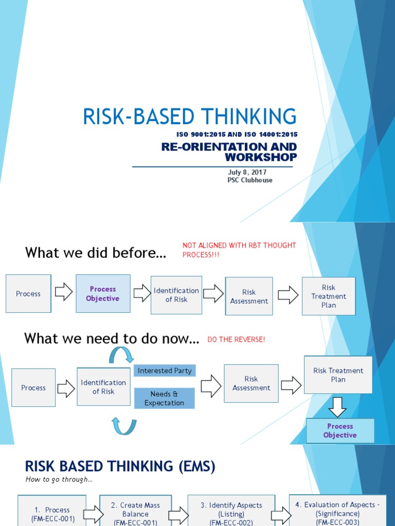 RISK-BASED THINKING RE-ORIENTATION SEMINAR | PDF | Risk | Risk Management