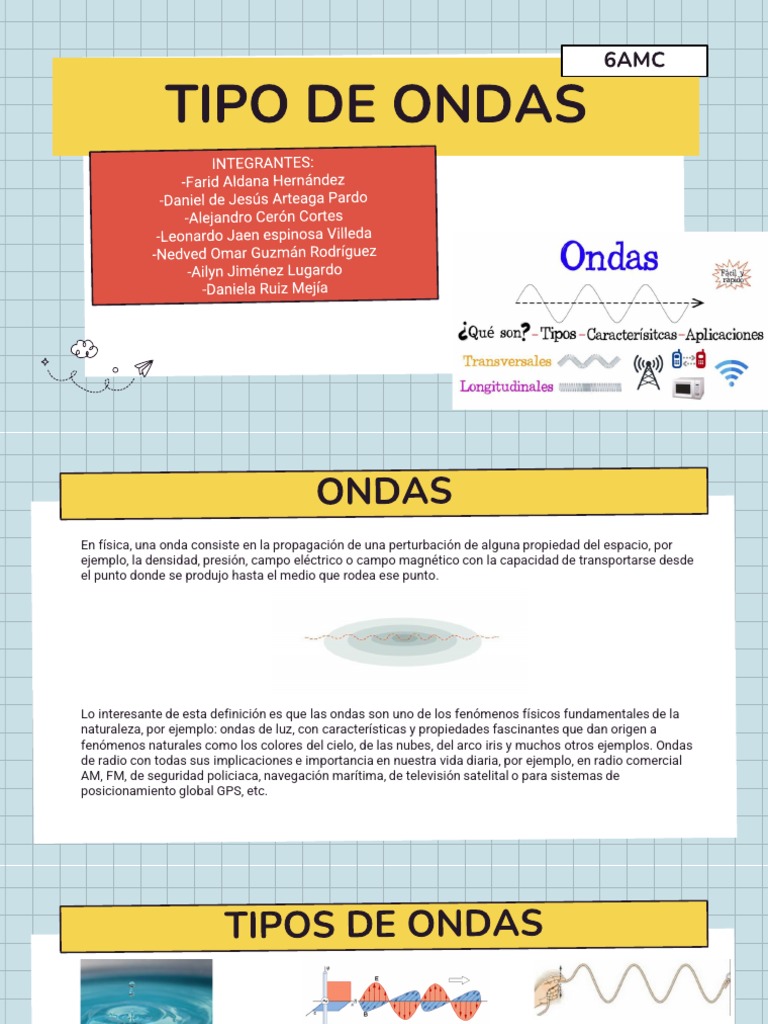 Tipos de Ondas | PDF | Olas | Frecuencia Tipos de Ondas | PDF | Olas | Frecuencia