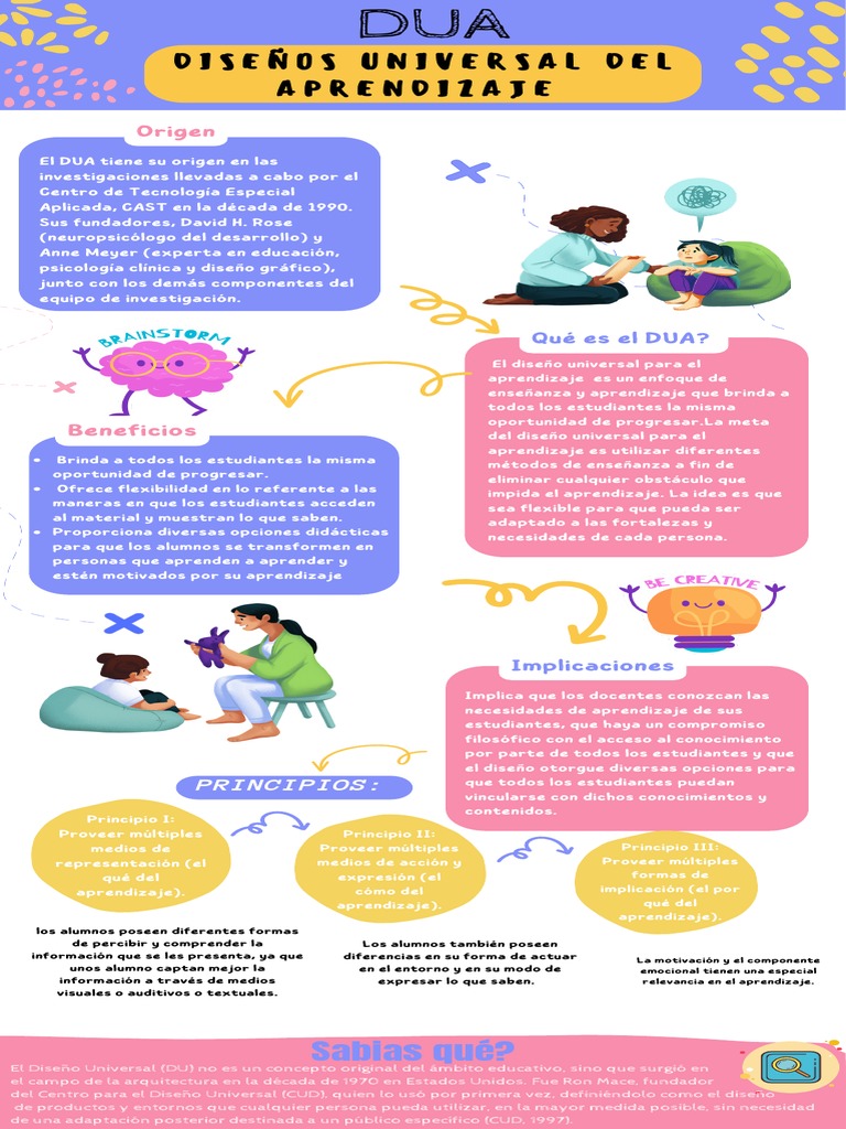 Diseño Universal Del Aprendizaje | PDF | Aprendizaje | Diseño