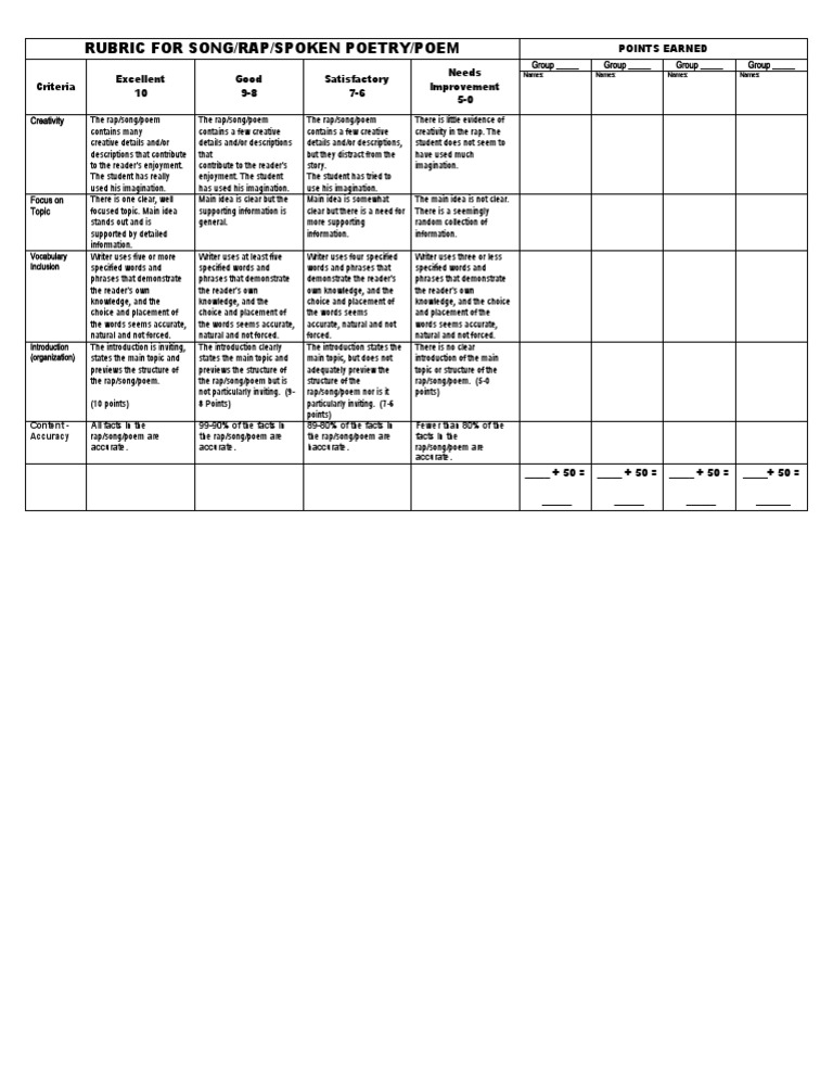 Rubric For Rap Song Poem | PDF | Cognitive Science | Cognition