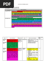 CP-TP Ips 2025-2026 Kelas 9 | PDF