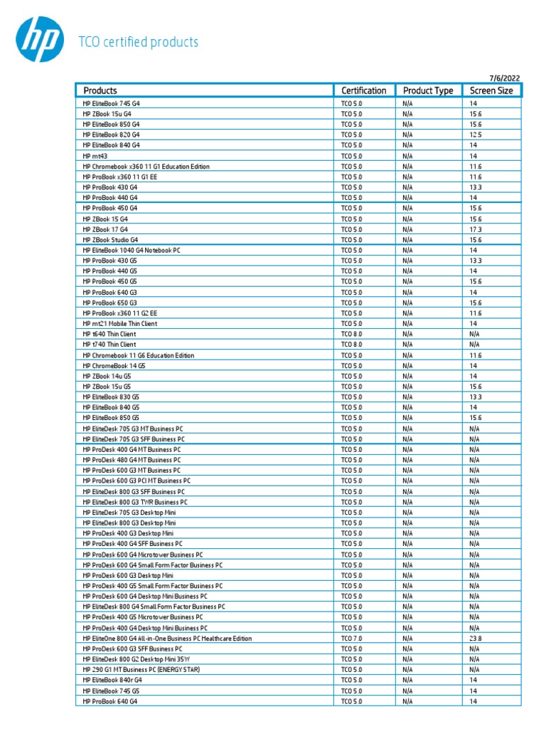Todos Los HP Con Tco | PDF | Desktop Computer | Microcomputers