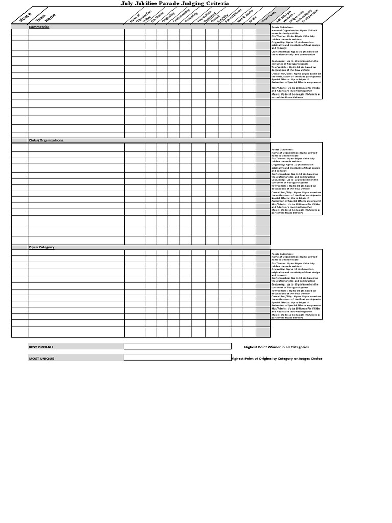 Judging Criteria For Parade | PDF