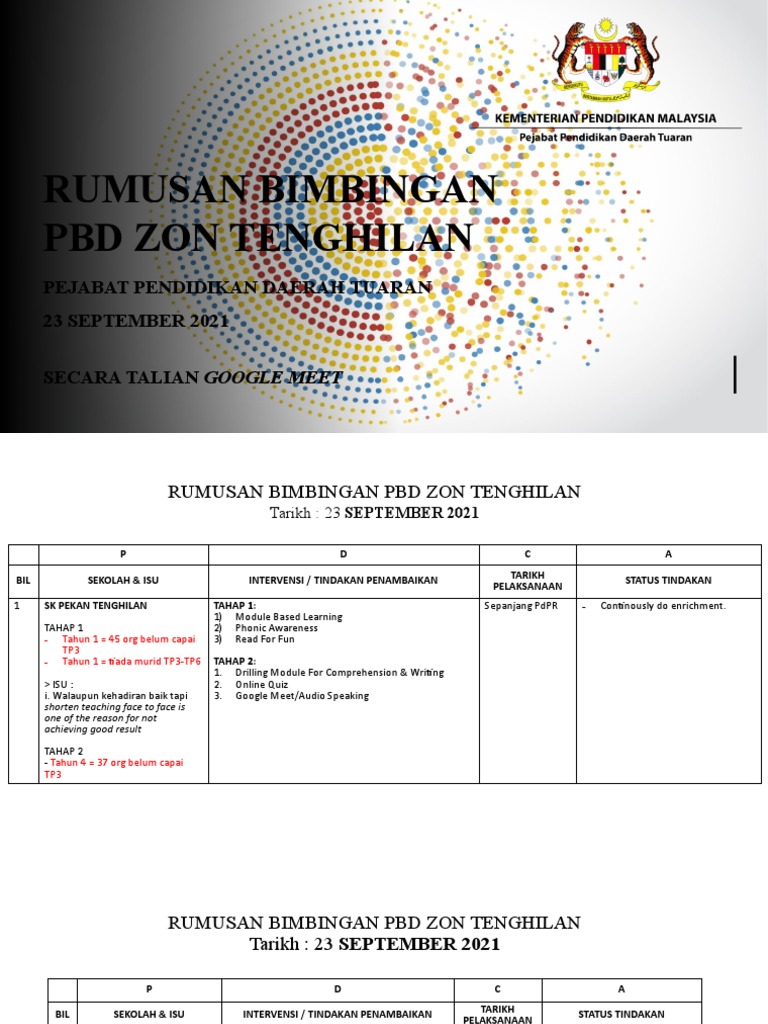 Rumusan C&M PBD | PDF