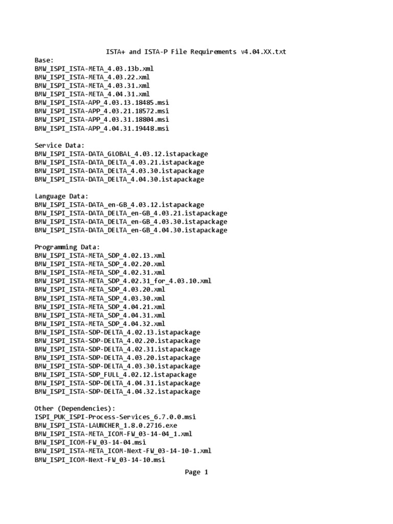 ISTA+ (v4.04.XX) and ISTA-P File List | PDF | Data Management | Information Technology