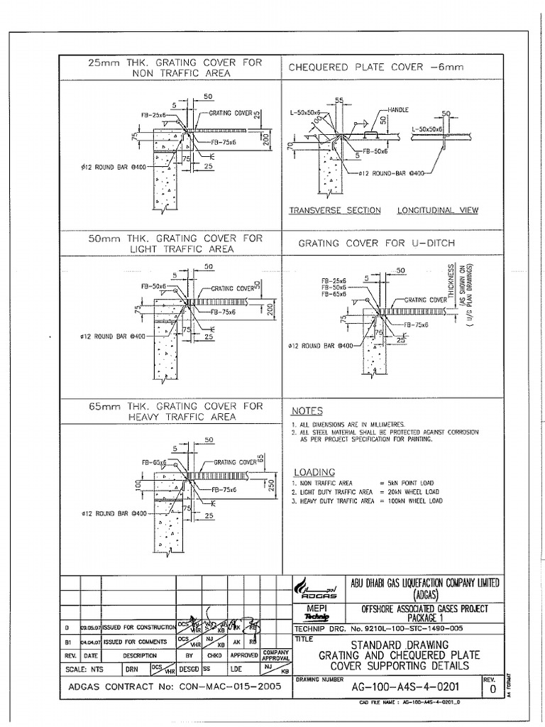Ag-100-A4s-4-0201-R0 Standard Drawing Grating and Chequered Plate Cover ...