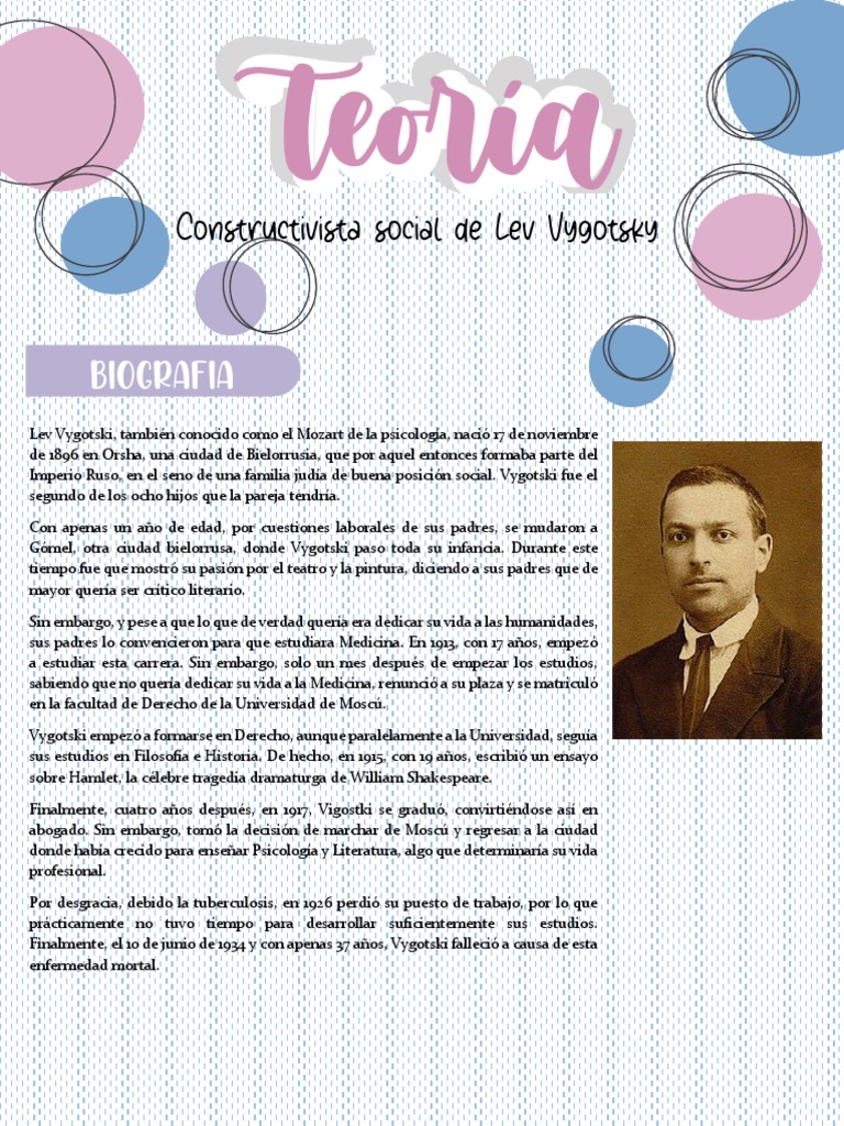 Teoria Constructivista Social de Lev Vygotsky | PDF | Aprendizaje | Mente