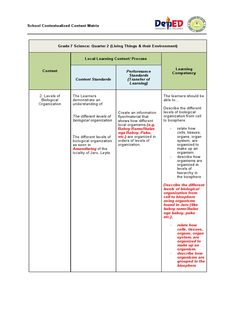 DCCM | PDF | Learning | Organisms