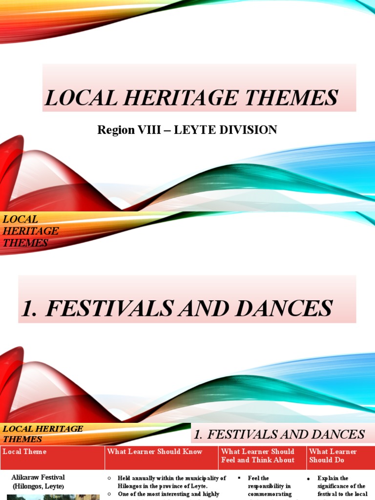 Local Heritage Themes | PDF