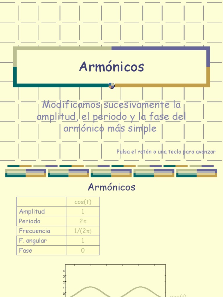 Armonicos | PDF | Armónico | Acústica