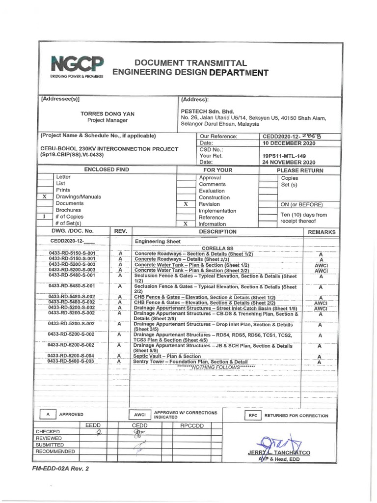 (Bohol) Cedd2020!12!2858 - Standard Drawings ST (Corella SS) | PDF