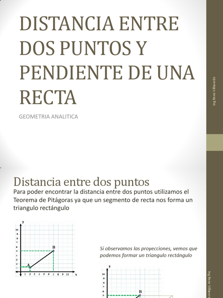 Distancia Entre Dos Puntos y Pendiente de Una Recta | PDF | Pendiente | Línea (geometría)