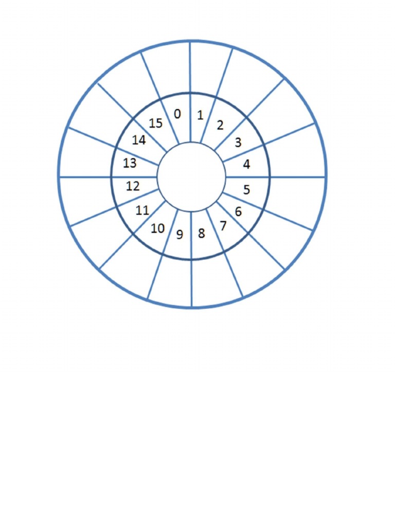 Number Wheel | PDF