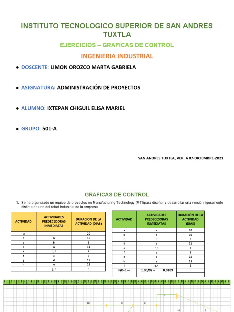 Ejercicios Graficas de Control | PDF