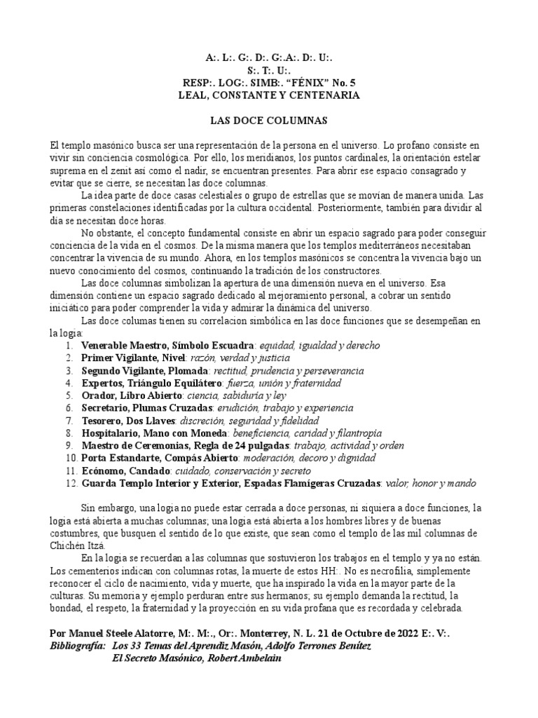 Las Doce Columnas | PDF