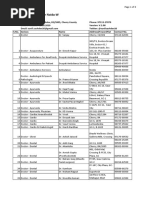 Honorhealth Scottsdale Shea Medical Center: Campus Map | PDF | Health ...