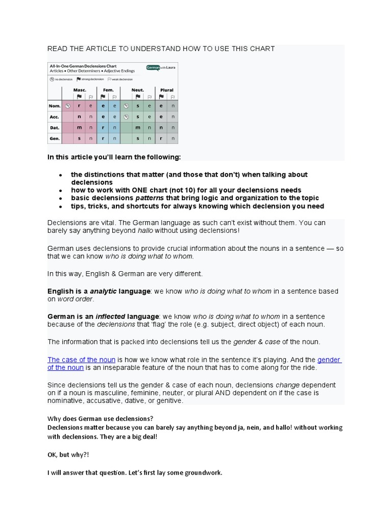 Read The Article To Understand How To Use This Chart | PDF ...