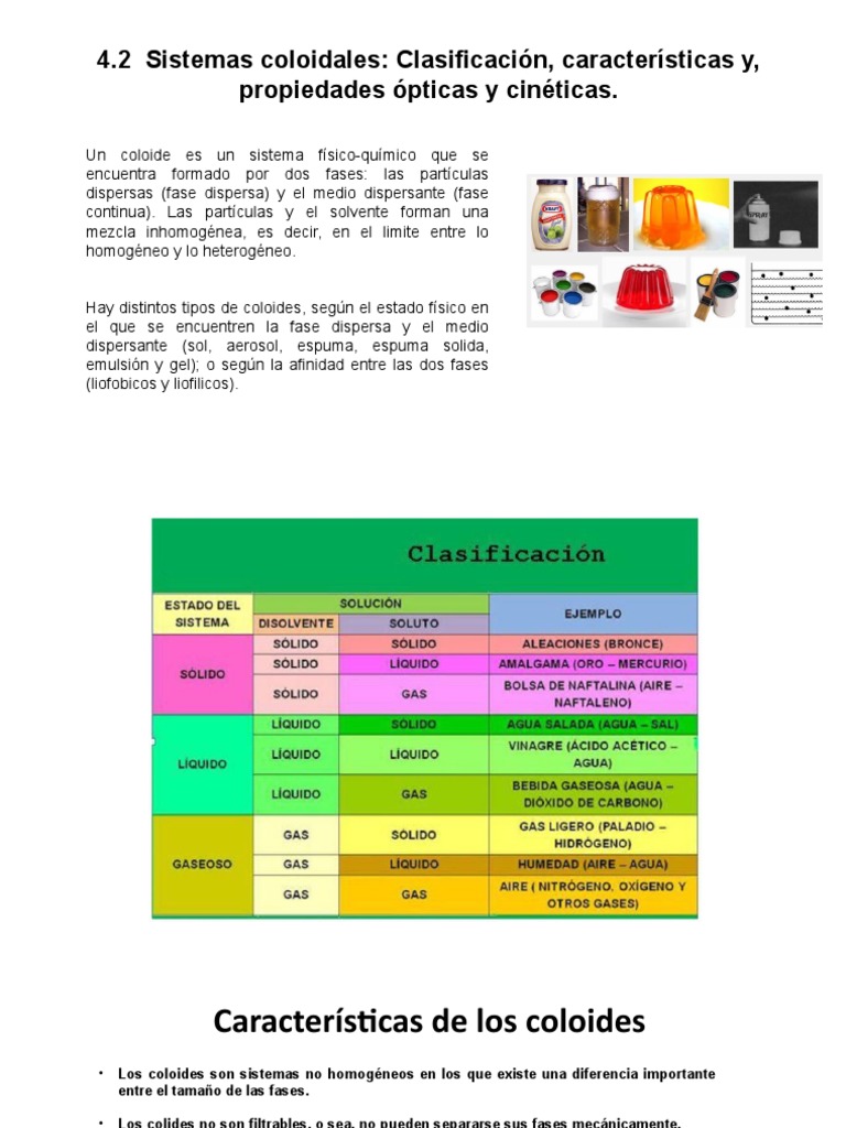 Sistemas Coloidales | PDF | Coloide | Movimiento browniano