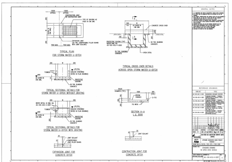Ag-100-A1q-4-0207-R0 Standard Drawing RC Open Ditch Details | PDF