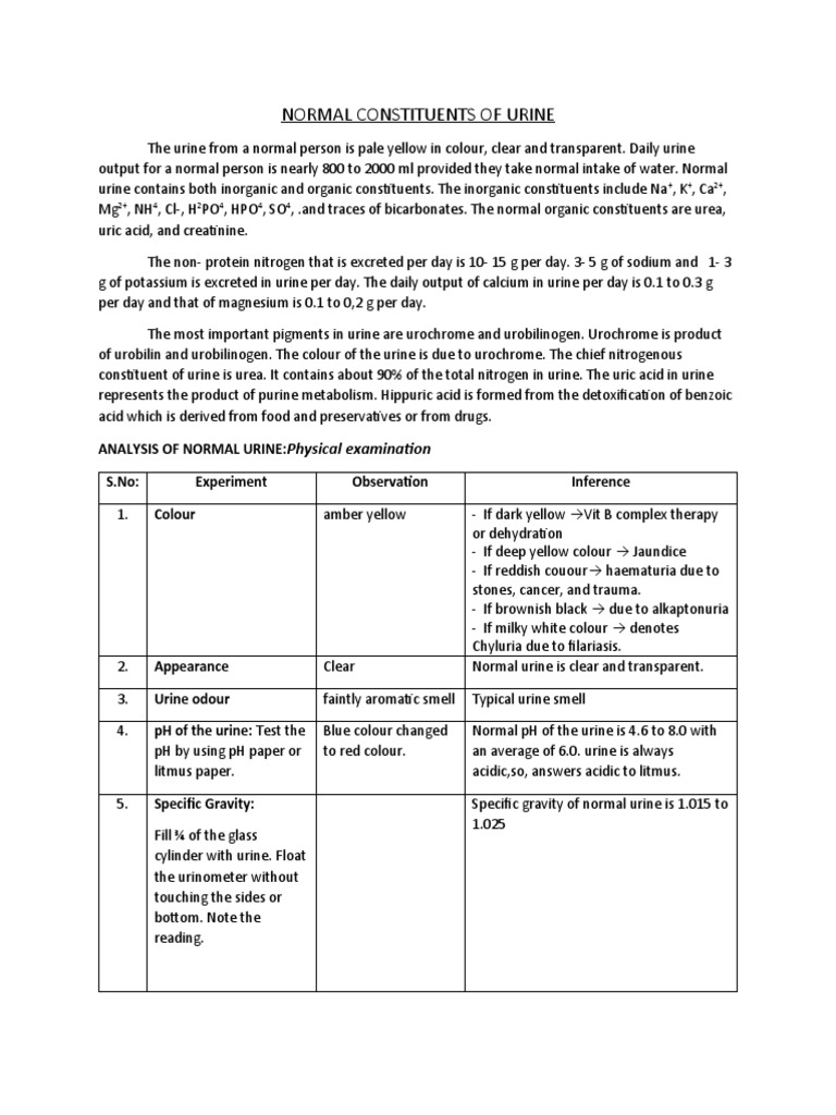 Normal Constituents of Urine | PDF | Urine | Ammonia
