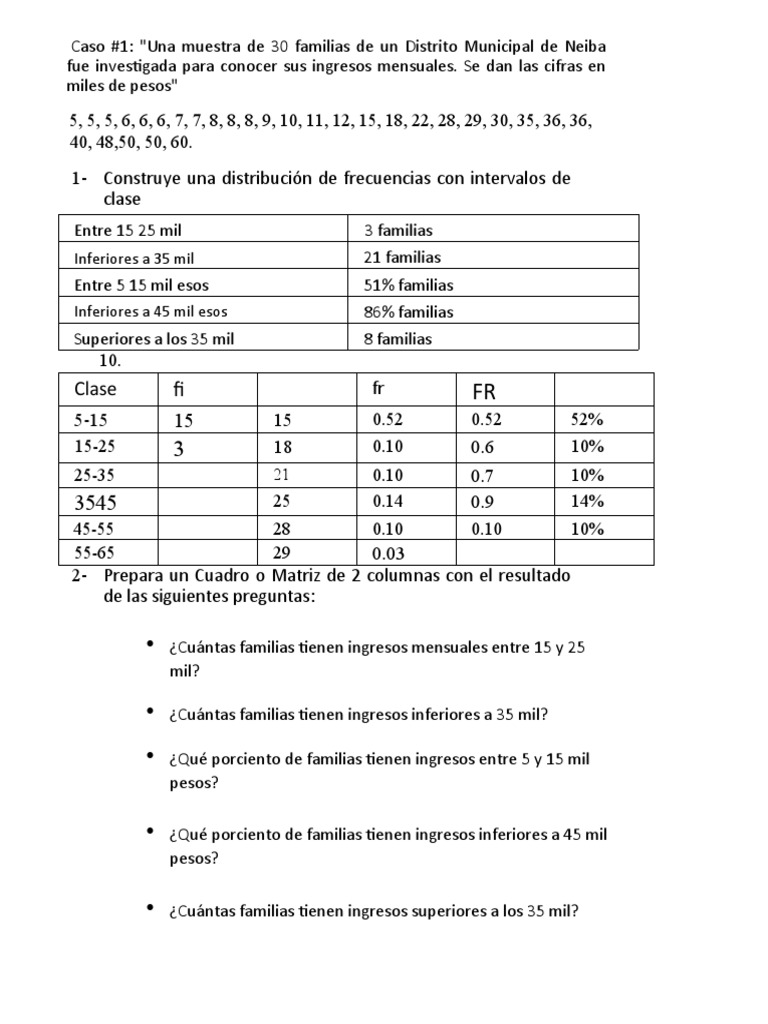 Luis Corporan - Elaboracion de Diagrama 1 | PDF | Muestreo (Estadísticas) Luis Corporan - Elaboracion de Diagrama 1 | PDF | Muestreo (Estadísticas)