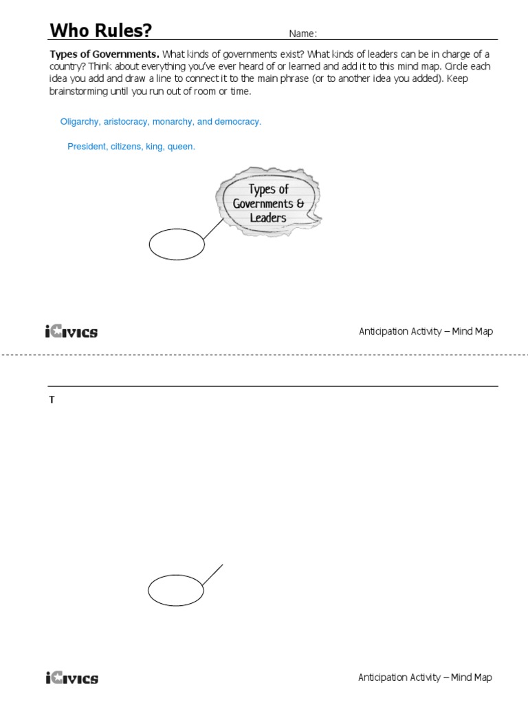 Who Rules Kids Set | PDF | Government | Monarchy