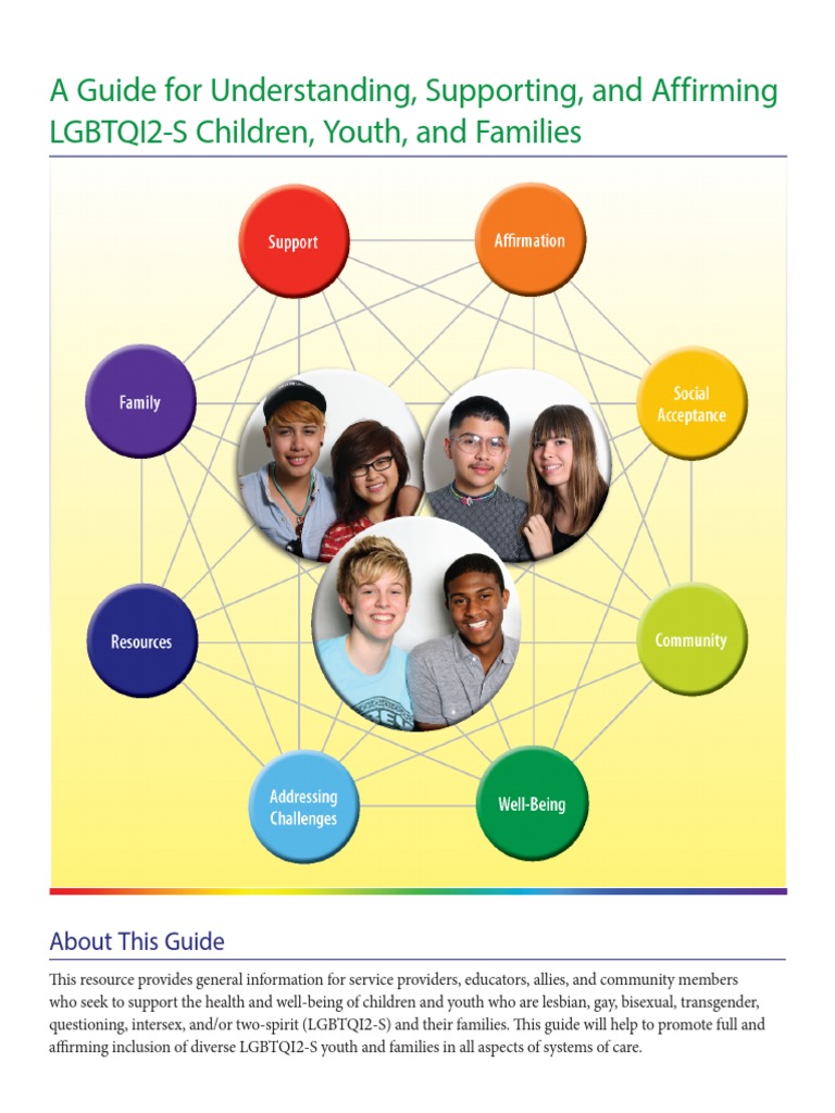 LGBTQI2S Guide English NASW v2 | PDF | Coming Out | Gender