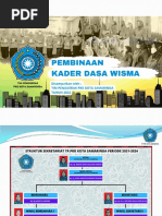 Tugas Dan Fungsi Dasawisma PKK | PDF